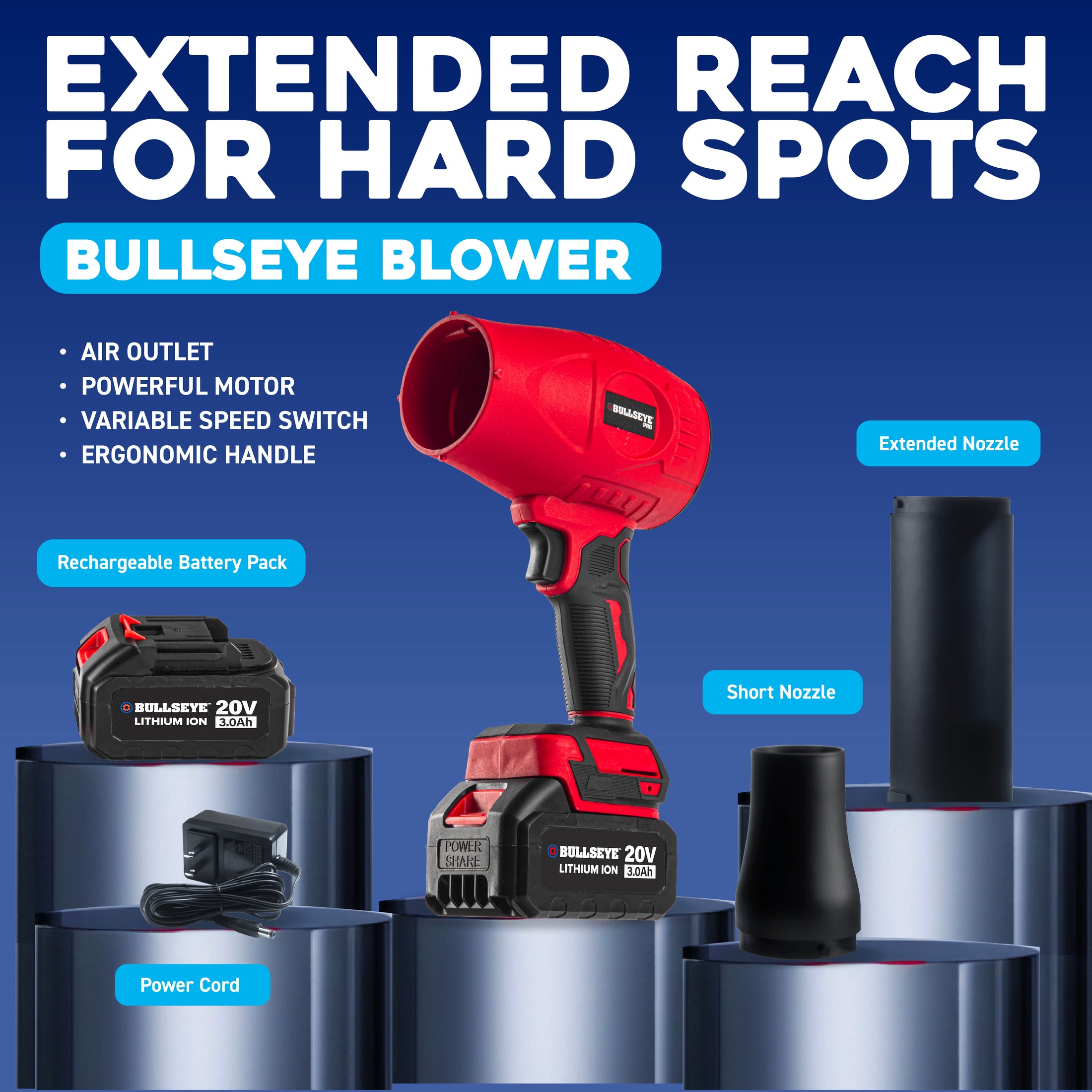 Bullseye Blower